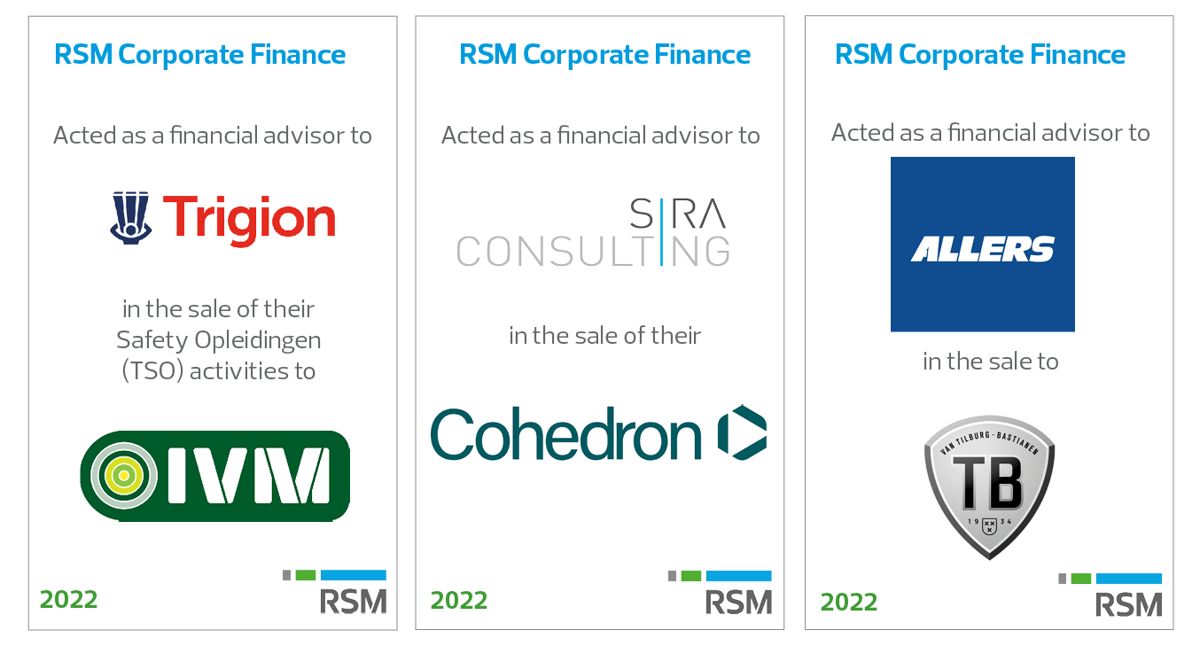 Deals Corporate Finance | Netherlands